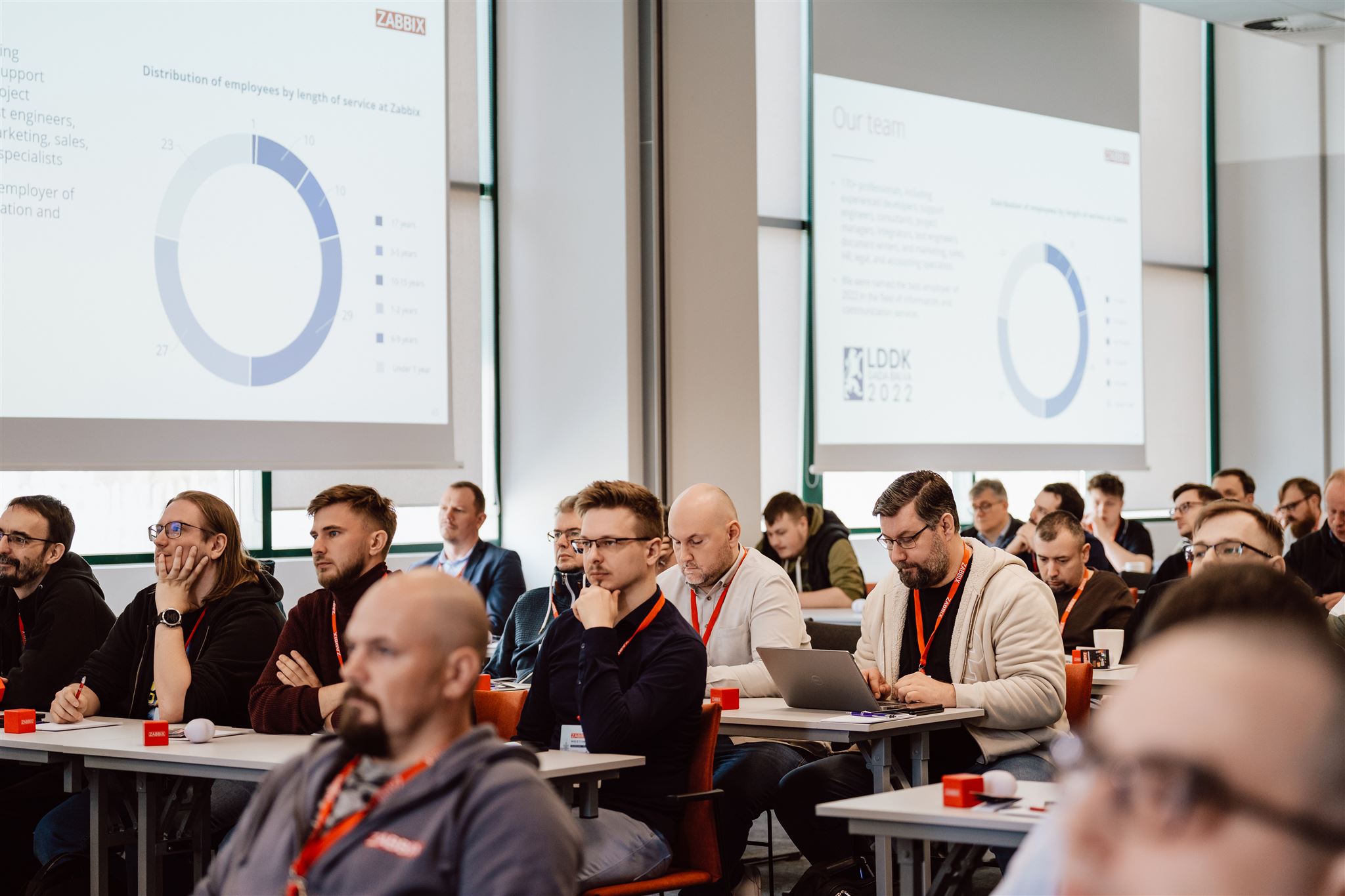 Zabbix meeting in Poland - 2025