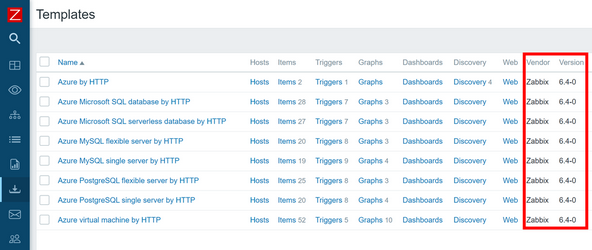 What’s new in Zabbix 6.4