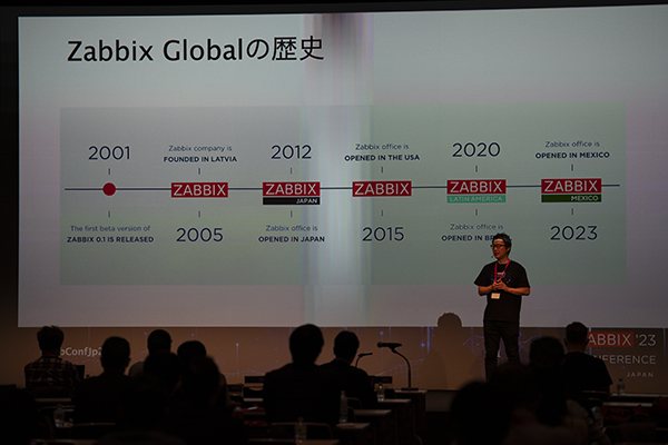 Zabbix Conference Japan 2023